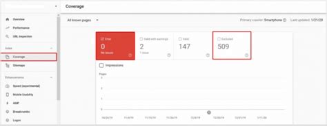 How To Fix Broken Links In Wordpress Complete Guide
