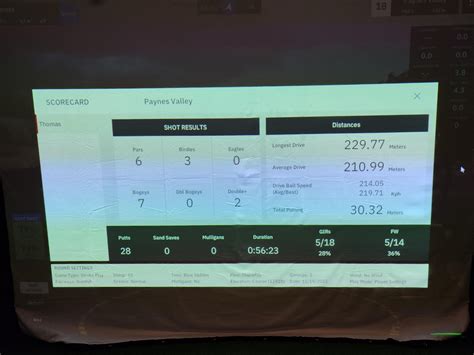 Guess My Hcp And Update On Build R Golfsimulator
