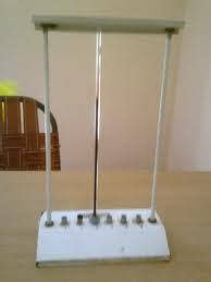 ESR Stand Modernquip Medical Supplies