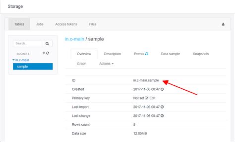 Running Components Keboola Developers Knowledge Base
