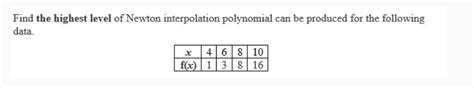 Solved Find The Highest Level Of Newton Interpolation