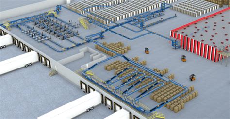 Conveyor And Sortation Systems Conger Industries Inc Wisconsins