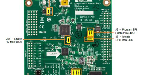 GoJimmyPi Programming The Lattice Semiconductor FPGA ICE40 Ultra Plus