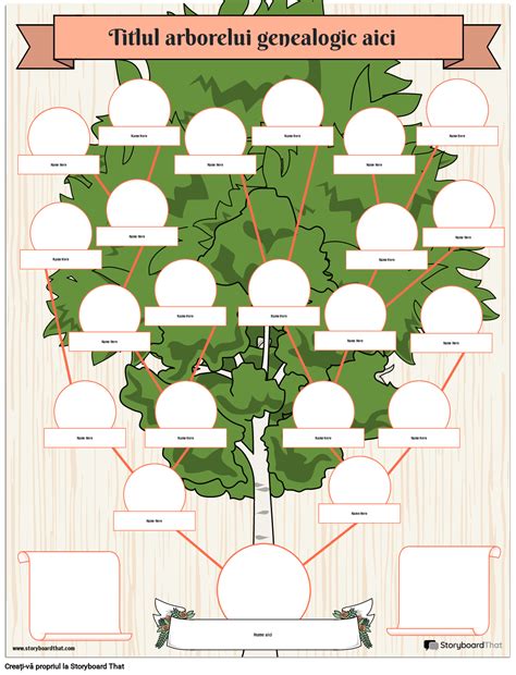 Creator De Arbore Genealogic Șabloane Gratuite De La Storyboard That