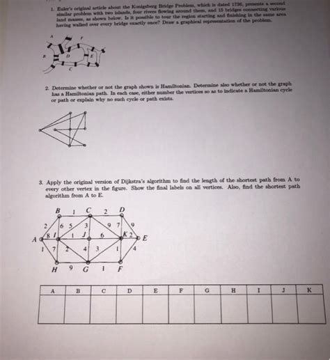 Solved 1 Eulers Original Article About The Konigsberg