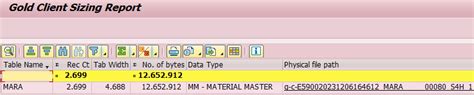 Qlik Gold Client Key Split Enhancement Overview Qlik Community 2453395