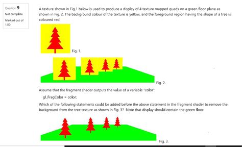 Question Not Complete A Texture Shown In Fig Chegg