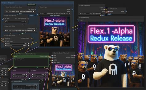 Flex1 Alpha Redux Api And Ostris Flex1 Alpha Redux Github Ai Model Toolify