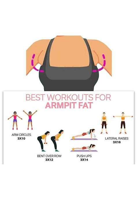 4 Best Armpit Fat Workout Get Rid Of Armpit Fat Fun Workouts Armpit