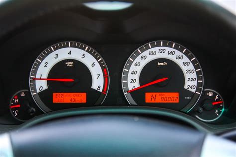 Comprendre Assurance au km Avantages et Inconvénients