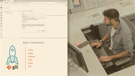Continuous Delivery And Devops With Azure Devops Source Control With Git
