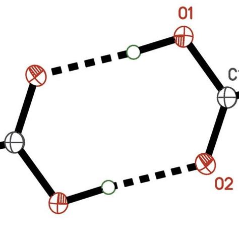 Pdf Crystal Structure Of Zymonic Acid And A Redetermination Of Its Precursor Pyruvic Acid