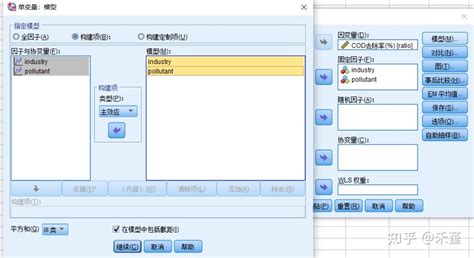 Spss