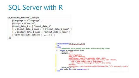 Analytics With R In Sql Server 2016