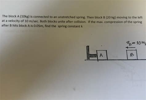Solved The Block A 10 Kg Is Connected To An Unstretched