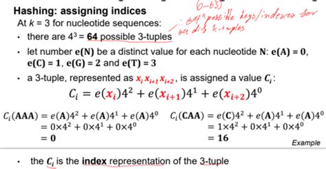 1b Part 2 Fasta Algorithm Flashcards Quizlet