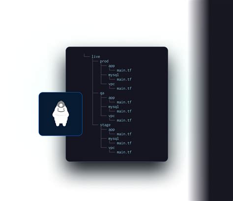 Achieve Terraform At Scale Spacelift