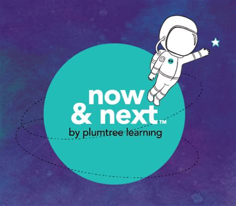 Now And Next Monday Group 1 T4 2023