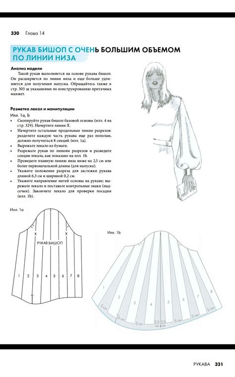 Pin By Mila Pnv On Книги скриншоты Sewing Pattern Design Clothes Sewing Patterns Fashion