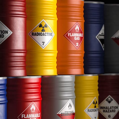 Правилно управление на опасни отпадъци защо е важно Opasnite Bg