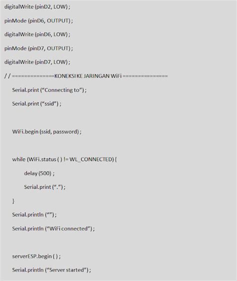 Sketch Modul Wifi Nodemcu Esp8266 Sebagai Webserver