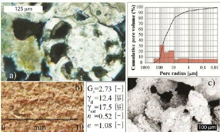 Microstructure Of Calcarenite A Microscope View Of A Thin Section