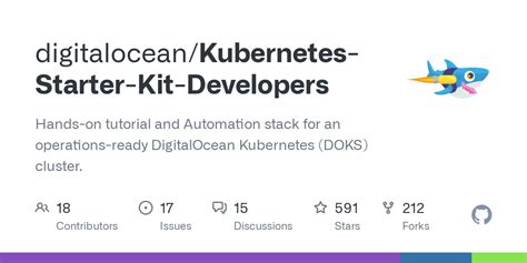 kubernetes starter kit developers 03 setup ingress controller guides at