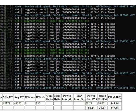 First One To Guess Mistery Gpu Mining With Quickminer Wins 001 Btc