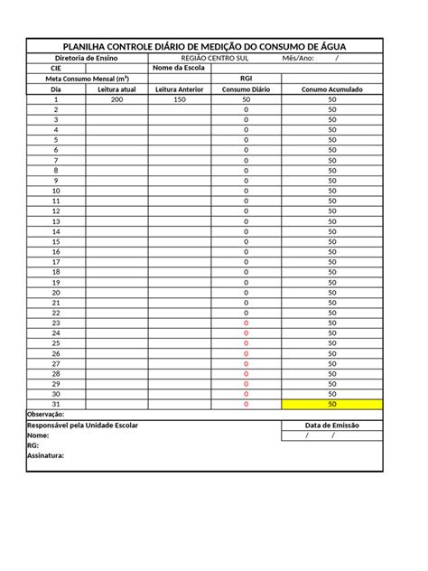 Controle De Consumo De Água Escolar Pdf