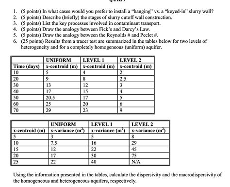 Solved 5 ﻿points ﻿in What Cases Would You Prefer To