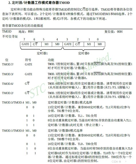 按键控制led流水灯模式and定时器时钟stc89c52资源 Csdn博客