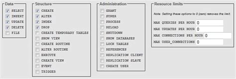 Mysql What Specific Database Privileges Does Wordpress Need