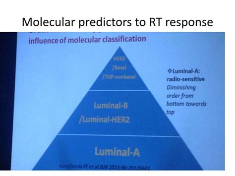 Adjuvant Radiotherapy In Cancer Breast Pptx Pptx