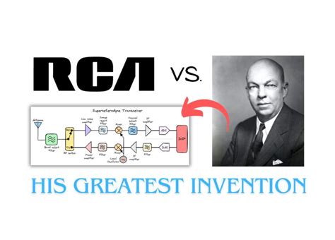 Did You Know The Dark History Behind The Invention Of Radio Communication… Vikram Sekar Phd