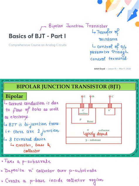 Basics Of Bjt Part I With Anno Pdf