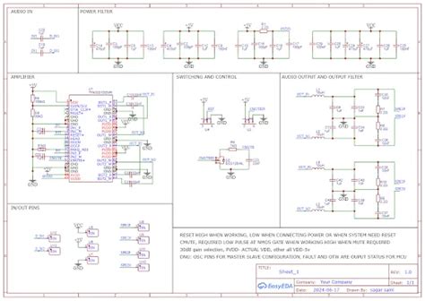 Pcb 레이아웃 설계의 완벽 가이드
