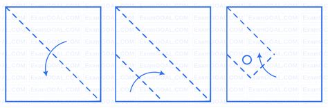 Bitsat 2020 Bitsat Year Wise Previous Years Questions Examside