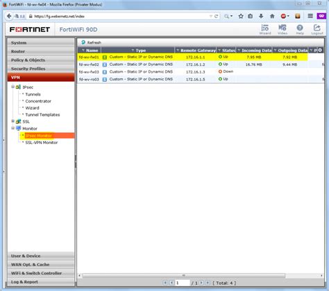 VPN FG SSG FG07 IPsec Monitor Weberblog Net