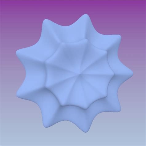 Super Shapes