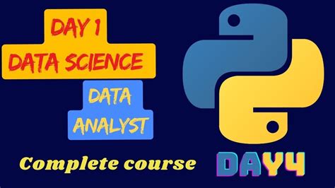 Day 4 Python String Data Science Complete Course Youtube