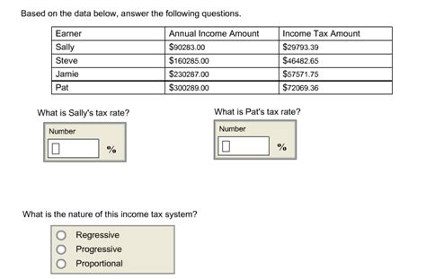 solved based on the two tables and the attributes below