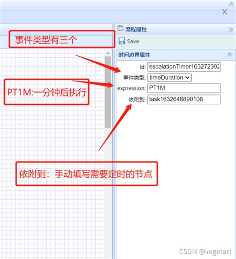 Activiti 定时事件activiti Timeduration Csdn博客