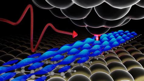 Physicists Develop Method To Detect Single Atom Defects In