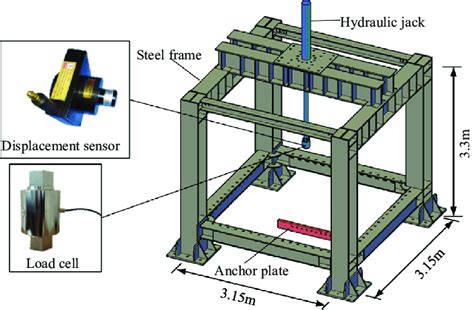 Steel Frame Loading Equipment System Used In The Component Tests