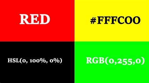 Html Elemek Minden Amit Tudnod Kell A Html Elemekről Webiskola