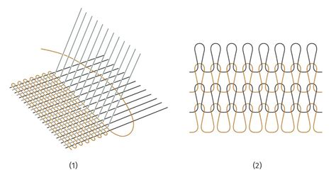 Fiber Blends Polyester Staple Fiber Partners From Asia Vnpolyfiber