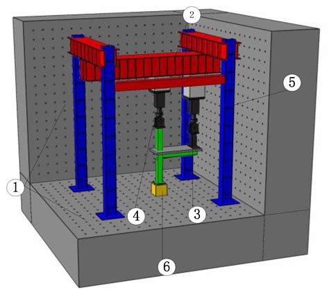 Sustainability Free Full Text Nonlinear Finite Element Analysis Of