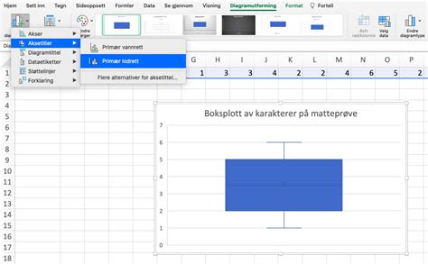 Hvordan Lage Boksplott I Excel House Of Math