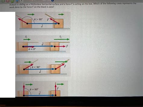 Solved A Block Is Sliding On A Frictionless Horizontal Chegg