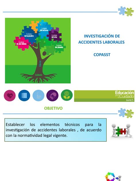 Copasst Investigacion De Accidentes Pdf